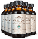 Transform Energy Levels & Revitalizes Your Health!